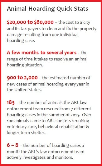 Lt. Alan Borgal & Dr. Gary Patronek Explain Animal Hoarding